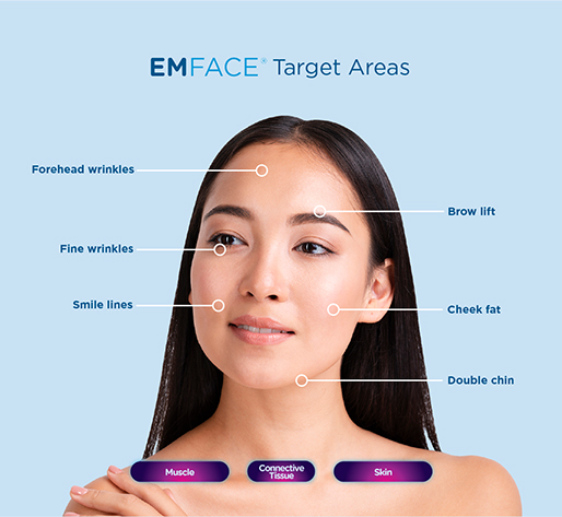 BTL EMface - Andresa Aesthetics | Exclusive Skin Health and Laser ...
